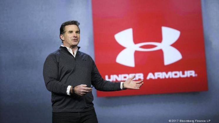 Under Armour - cпортивная одежда, история, фото, видео | Фирма Андер ...