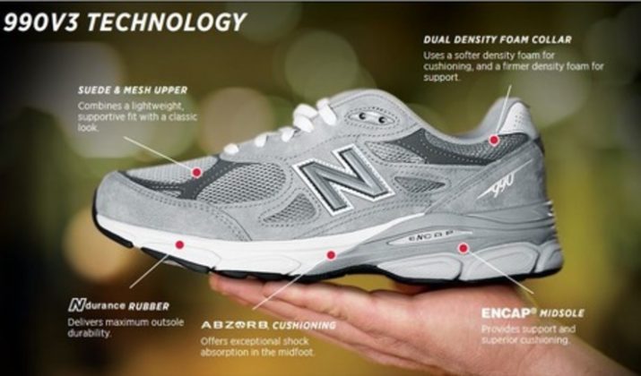 Технология New Balance Ndurance