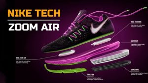 Nike Zoom - технология кроссовок Найк Зум